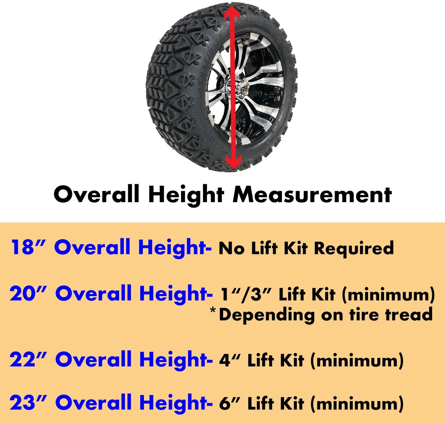 Club Car Wheels and Tires — GOLFCARTSTUFF.COM™