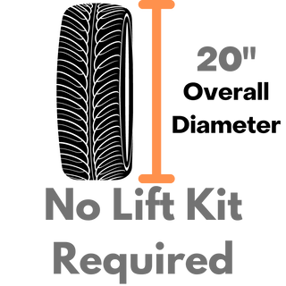 EZGO TXT Lift Kits — GOLFCARTSTUFF.COM™