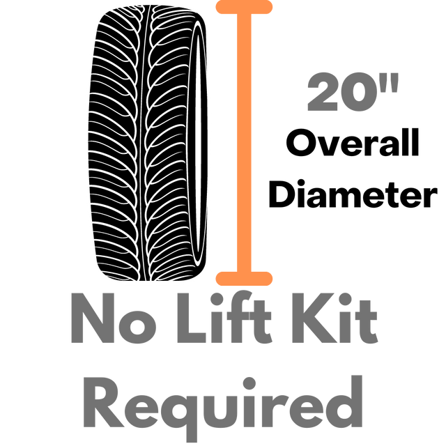 EZGO TXT Lift Kits — GOLFCARTSTUFF.COM™