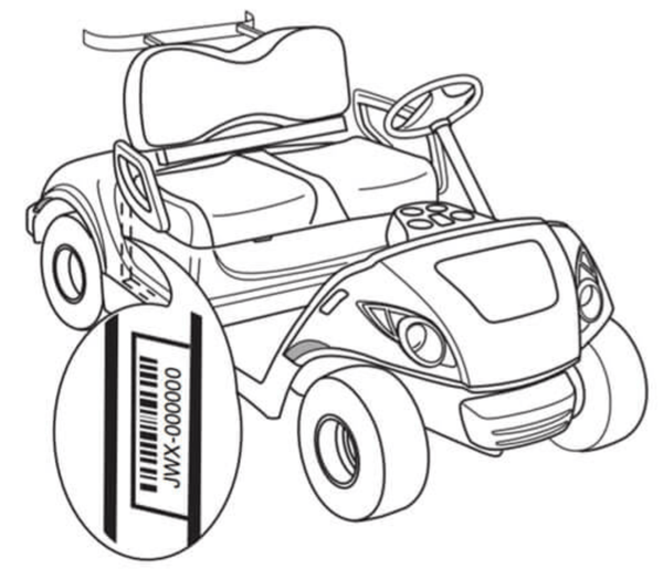 Yamaha Golf Cart Models | What Year Is My Yamaha Golf Cart ...